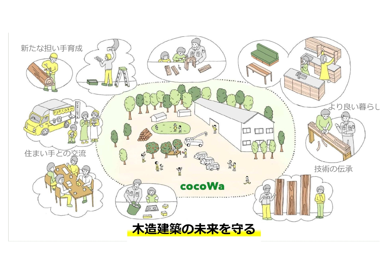 GUSH! ファイナル | 大分・別府で木の家を建てるなら「YUKi‐NOiE」_株式会社幸建設（戸建、新築、リフォーム）